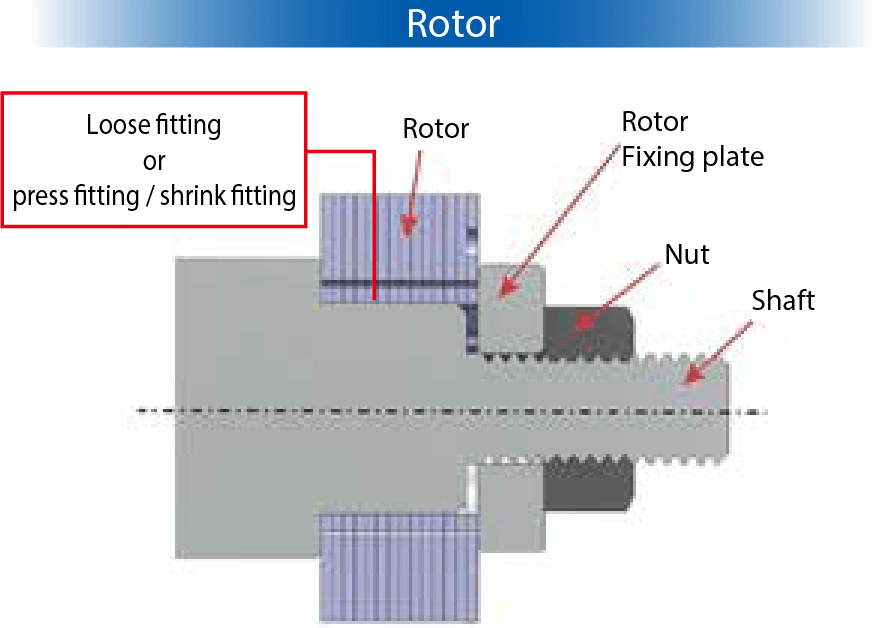 Resolver Engineering | NMB Technologies