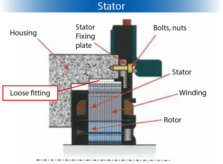 Resolver Engineering | NMB Technologies
