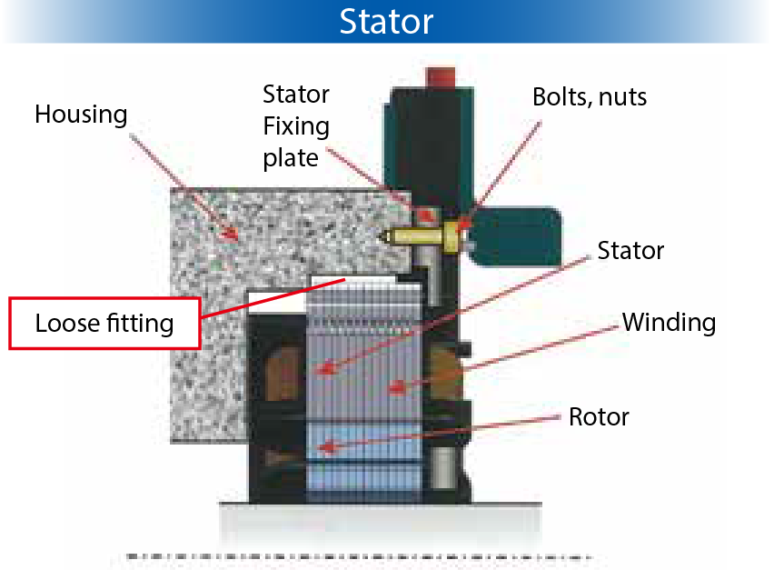 Resolver Engineering | NMB Technologies